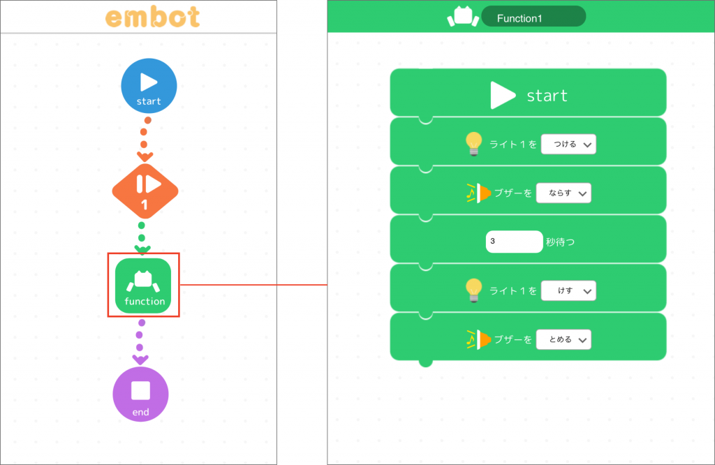 【embotでプログラミングを学ぼう⑥】待ってから動くプログラムを作ろう：課題編｜embot WOW!｜embot（エムボット）