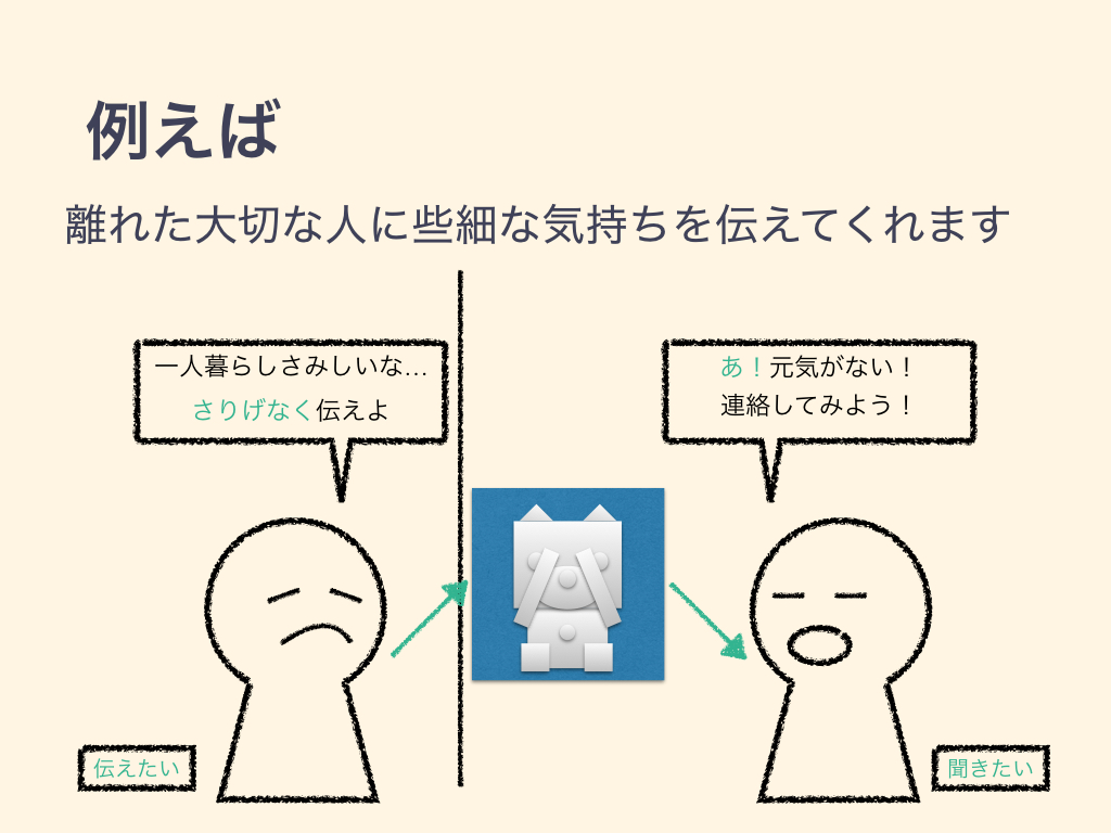 【Master Nuコラム①】embotの名前の由来！｜embot WOW!｜embot（エムボット）